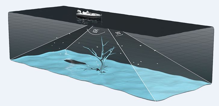 Met LiveScope de volledige onderwater wereld real time in beeld ...