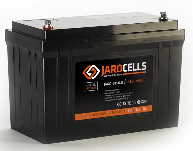 Wat voor accu heb je nu nodig voor je fishfinder? - Roofmeister